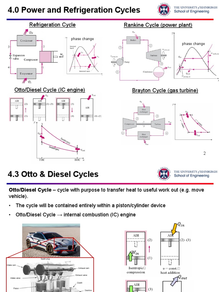 Lecture 18 - Otto Cycles | PDF | Internal Combustion Engine | Energy Technology