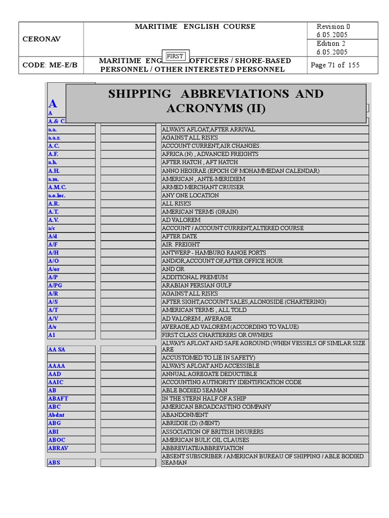 Abrevieri, Acronime II Offer | PDF | Cargo | Insurance