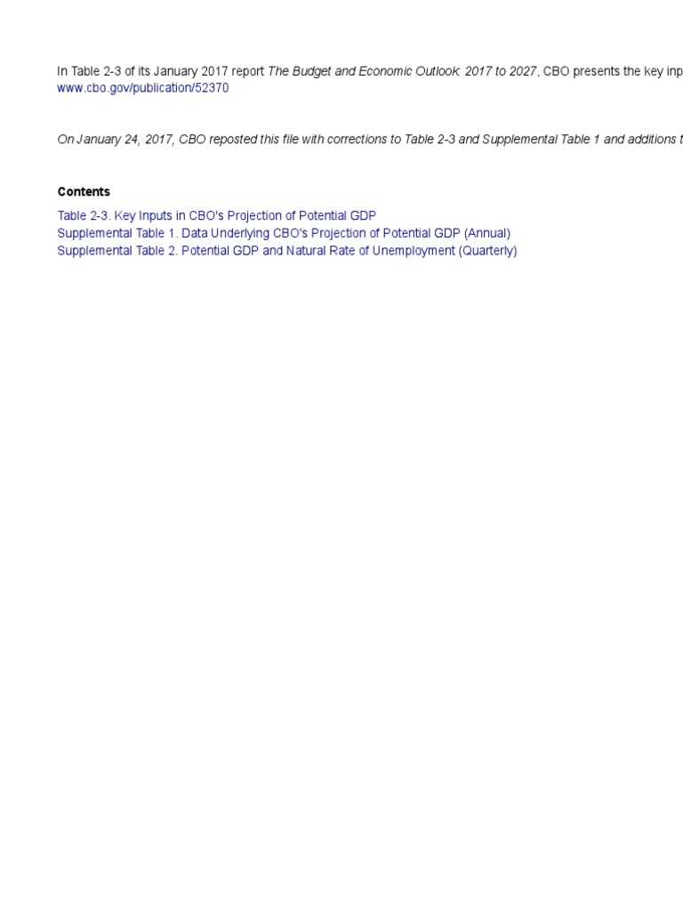 On January 24, 2017, CBO Reposted This File With Corrections To Table 2 ...