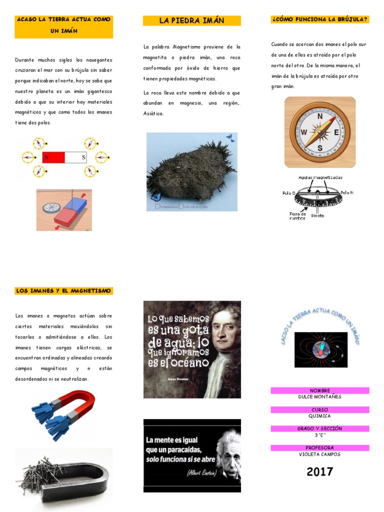 Triptico Acaso La Tierra Actua Como Un Imán | PDF