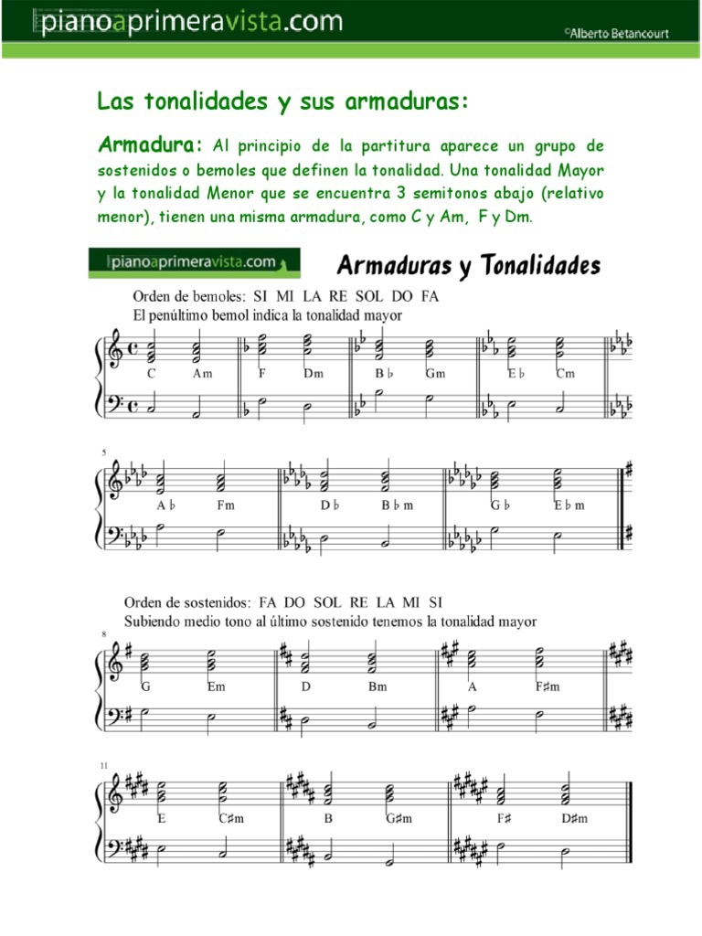 Tonalidades y Armaduras | PDF