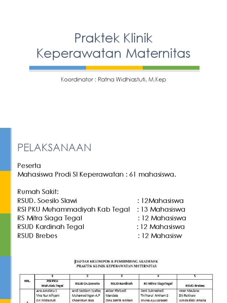 Praktek Klinik Keperawatan Maternitas | PDF | Sains & Matematika