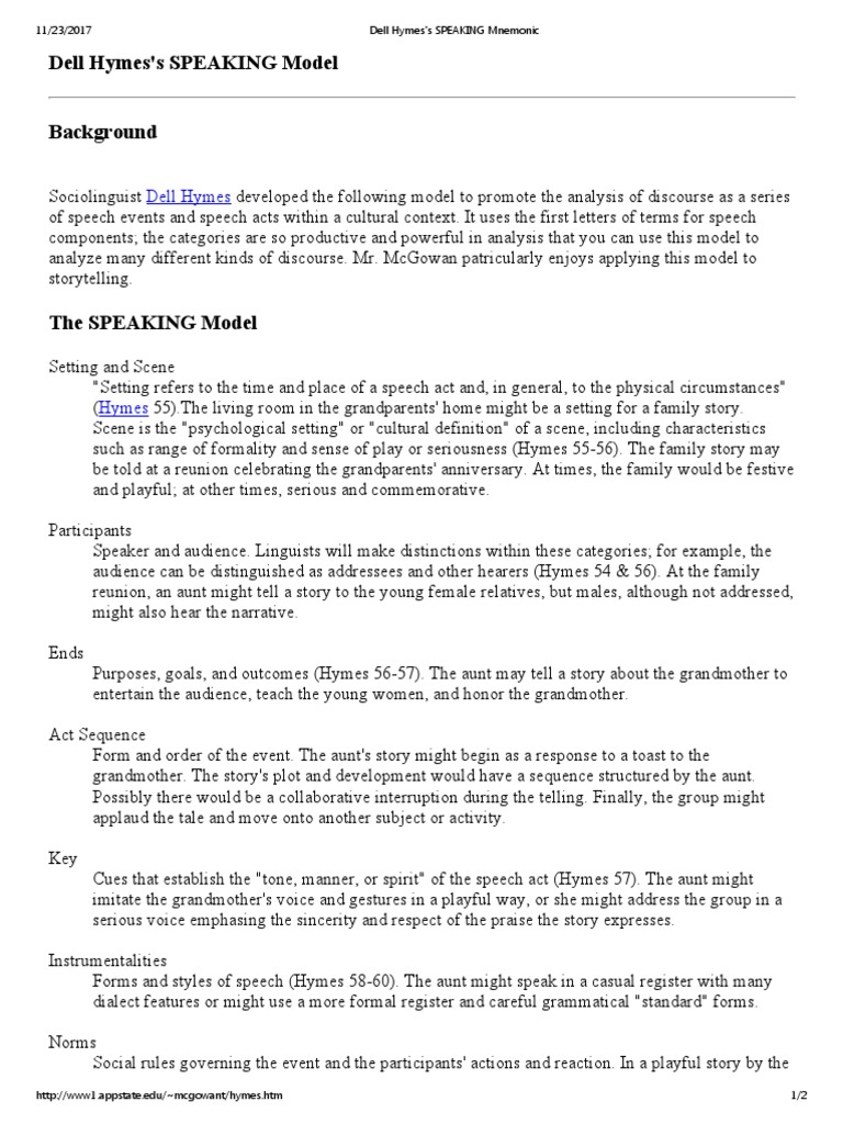 Dell Hymes's Speaking | Linguistics | Semiotics