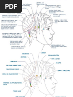 Access Bars Points | PDF | Foreign Language Studies