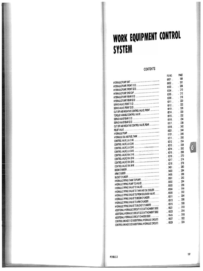 Manual Komatsu PC180 - P - 3 | PDF