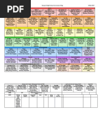 DECA Conference Dress Code Guide | PDF | Clothing | Trousers