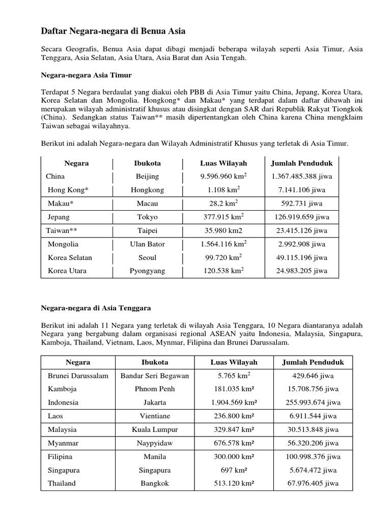 Daftar Negara Di Benua Asia | PDF