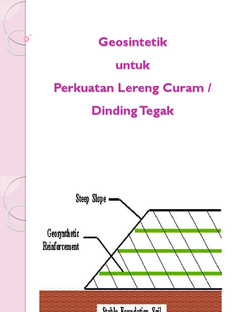 Geosintetik Untuk Perkuatan Tanah | PDF