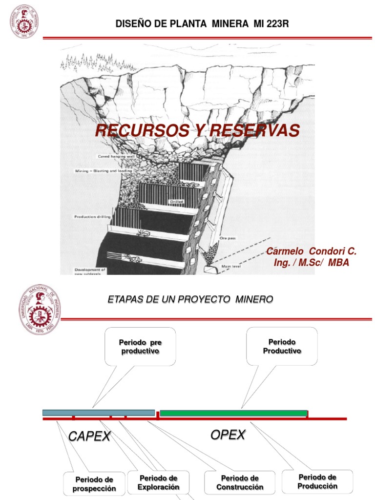 S 2 Recursos y Reservas PDF | PDF | Mineralogía | Minería