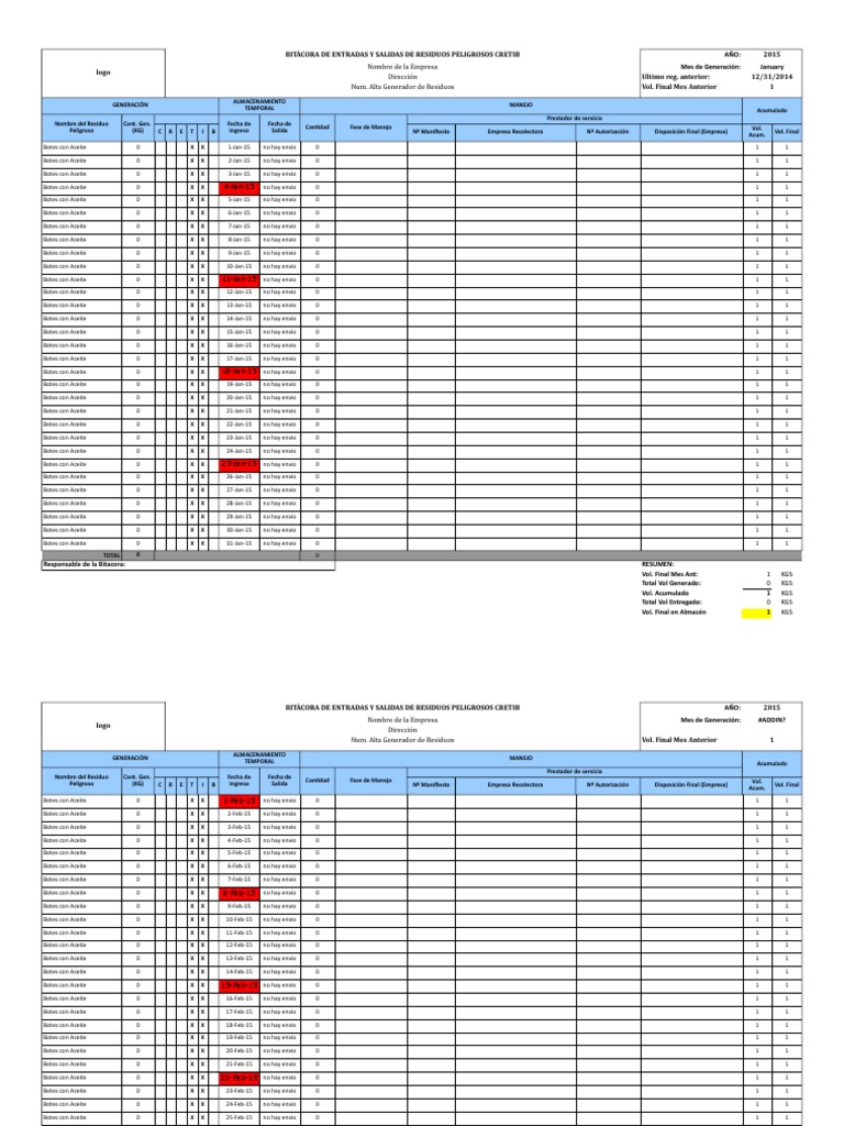 Bitacora RP | PDF | Materiales | Residuos peligrosos