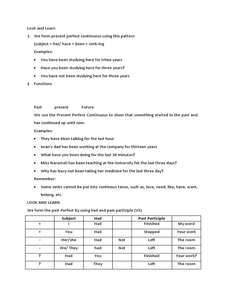 Look and Learn | Download Free PDF | Perfect (Grammar) | Morphology