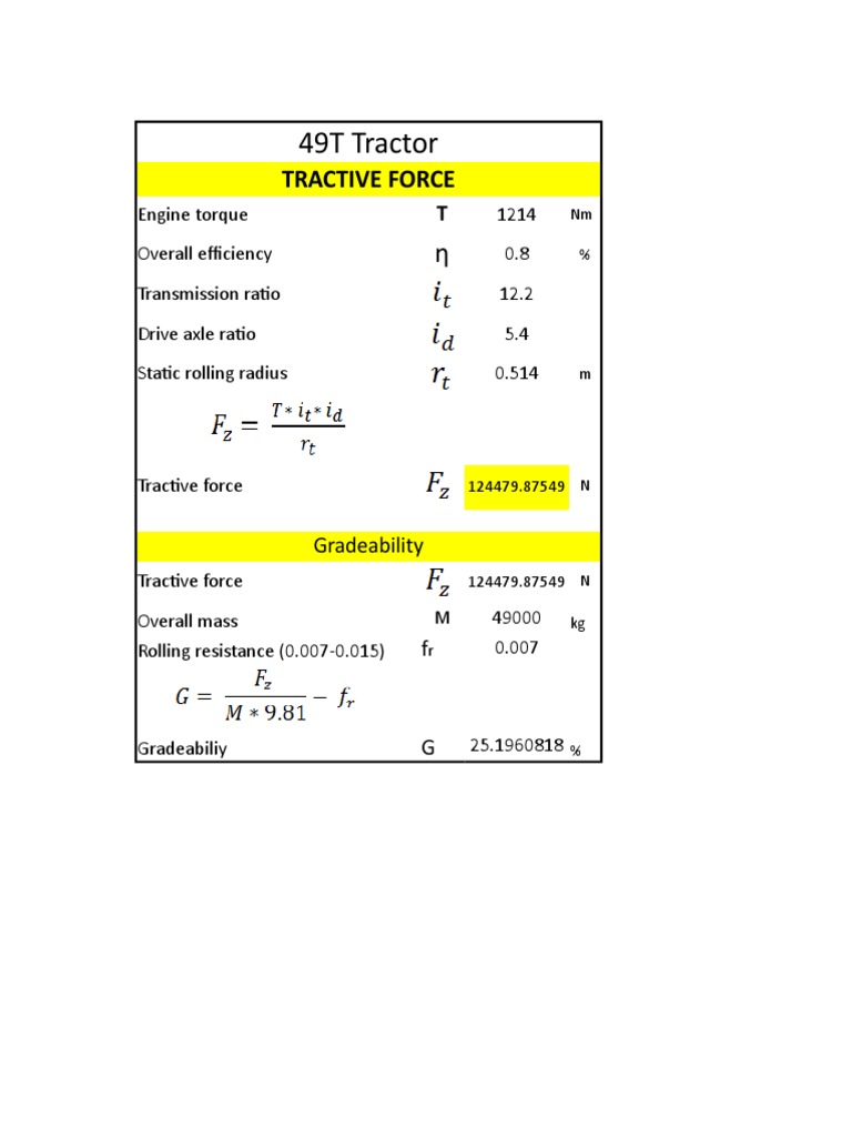 49T Tractor: Tractive Force | PDF