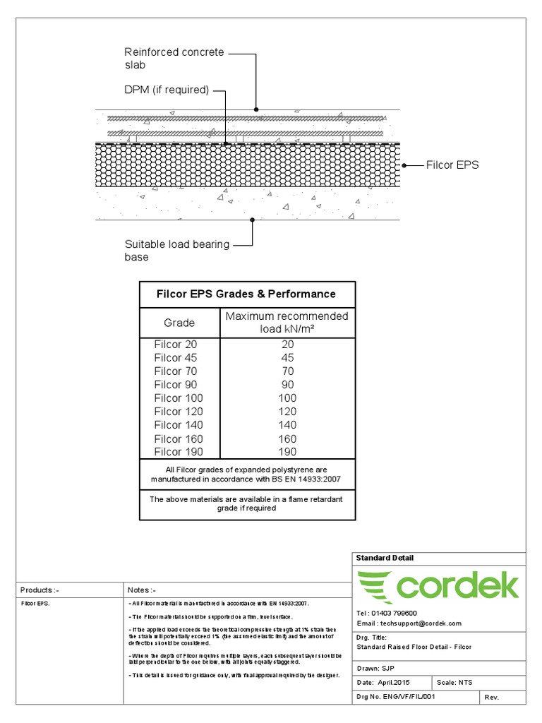 Void Former SD Filcor Cordek Raised Floor | PDF | Chemistry | Applied ...
