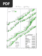 DA Form 5164-R Hands-On Evaluation | PDF