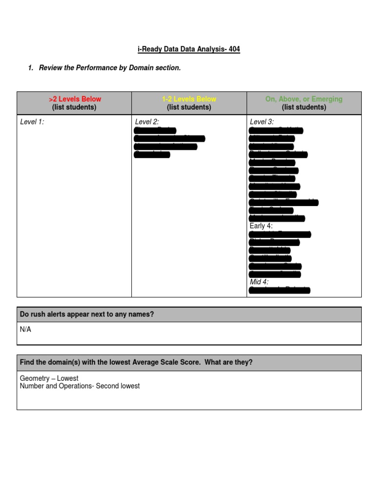 I Readydataanalysisformll | PDF | Fraction (Mathematics) | Numbers