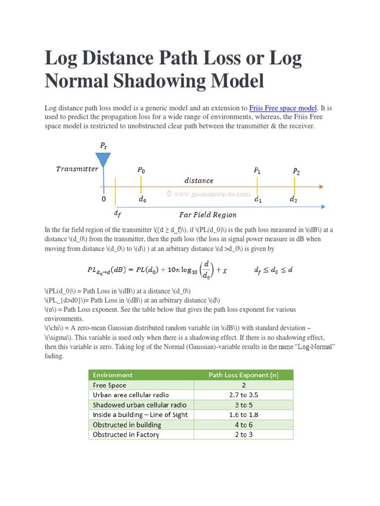 An Introduction to the Log Distance Path Loss Model for Wireless Signal Propagation Modeling | PDF