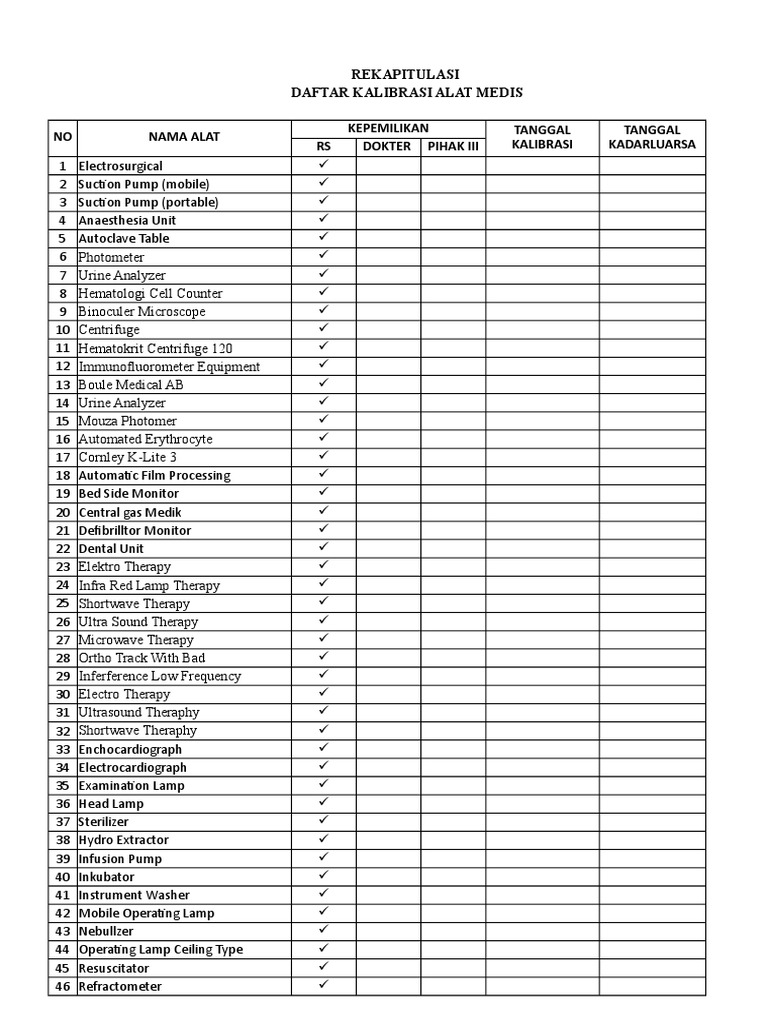 DAFTAR KALIBRASI | Equipment | Medical Equipment