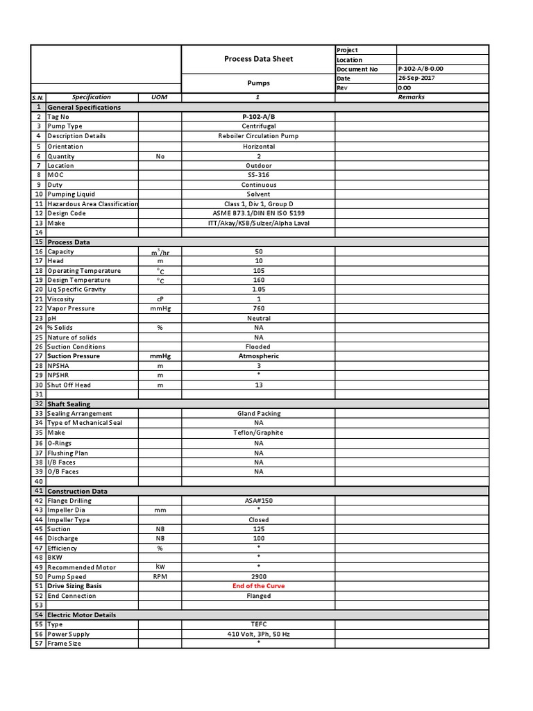 Project P-102-A/B-0.00 Centrifugal Pump Specification Sheet for ...
