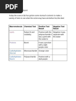 Food Tests - Year 10 | PDF | Starch | Glucose