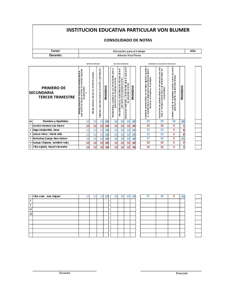 Consolidado de Notas 2017-3 | PDF | Educación Secundaria | Calidad de vida