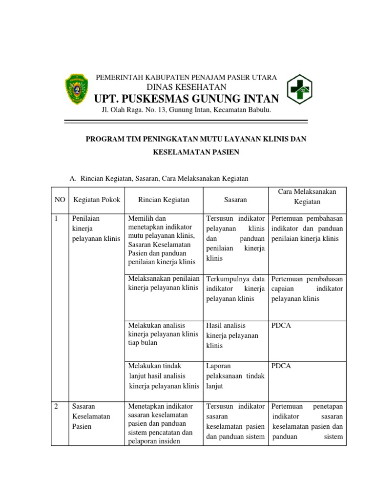 9.4.1.4 Rencana Dan Program Tim PMKP | PDF