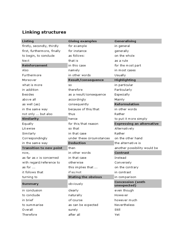 Linking Structures | PDF | Cognitive Science | Teaching Mathematics