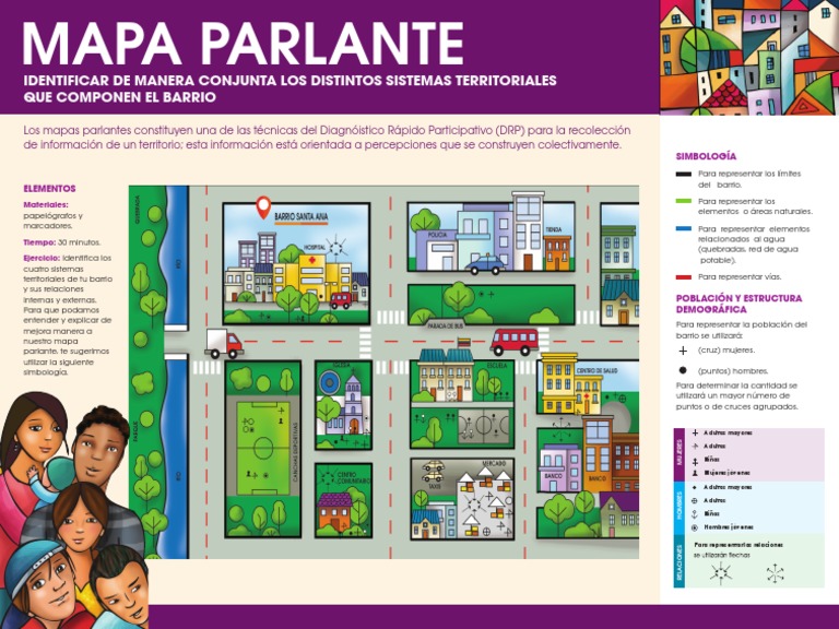 DISEÑO-MAPA-PARLANTE | PDF | Ciencia cognitiva | Science