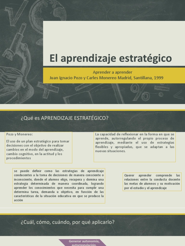 Aprendizaje Estratégico Claves Para Desarrollar La Capacidad De