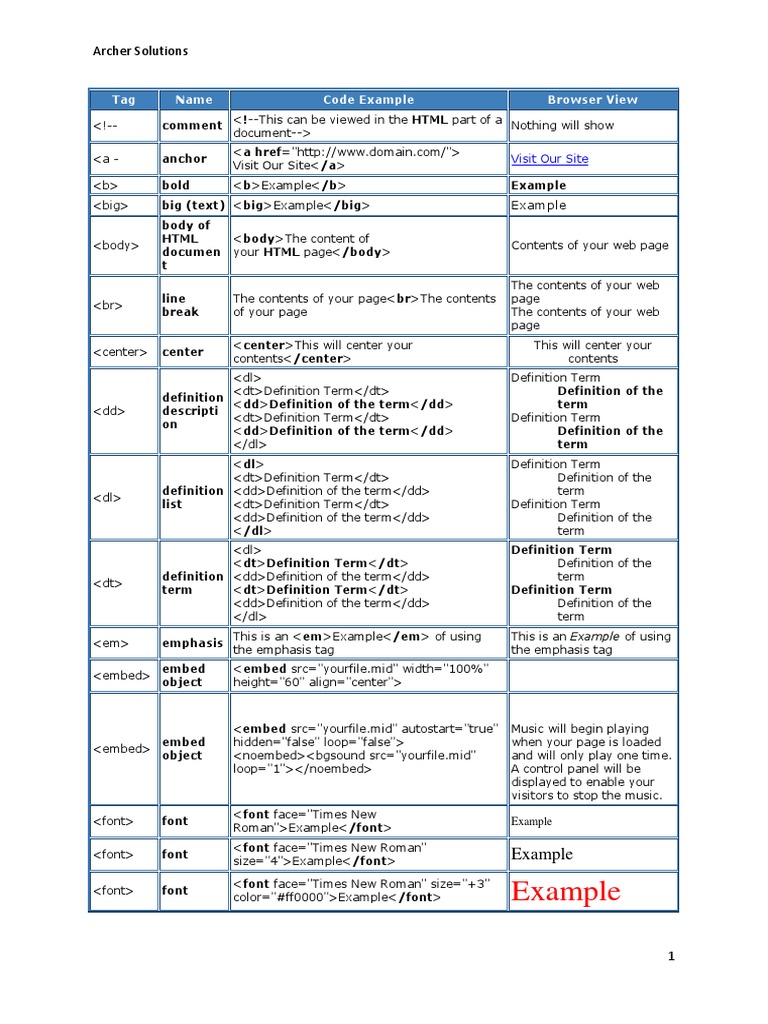 Example: Archer Solutions | PDF | Web Page | World Wide Web