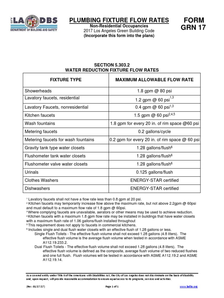 Plumbing Fixture Flow Rate Tables (Non Residential) | PDF | Tap (Valve ...