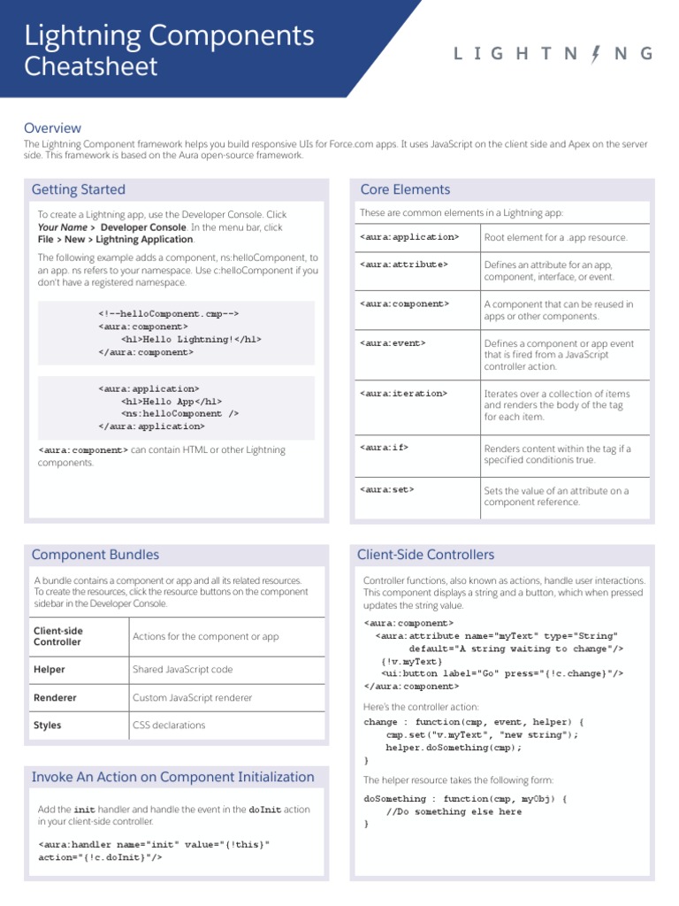 SF LightningComponents Cheatsheet Web | PDF | Java Script | Cascading Style Sheets
