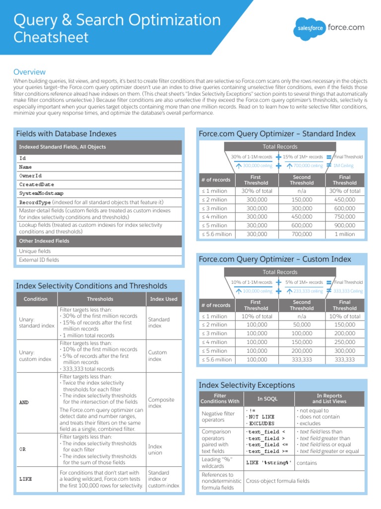 Salesforce Query Optimization Guide | PDF | Database Index | Salesforce.Com