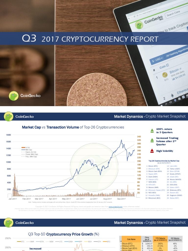Q3 2017 Cryptocurrency Report by CoinGecko PDF | PDF | Bitcoin ...