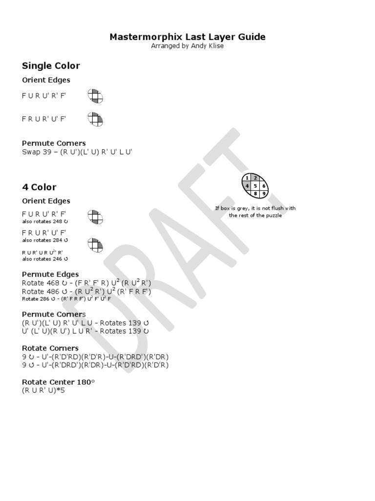 Andy Klise Mastermorphix Pdf Early Childhood Education Materials