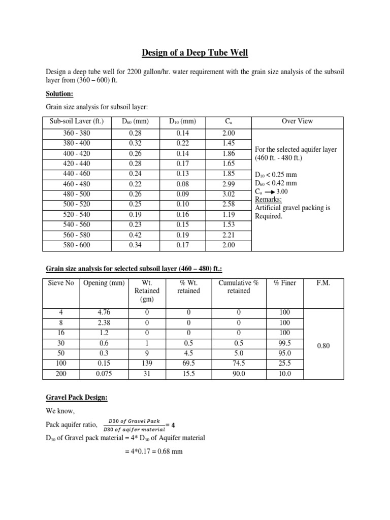 Deep Tube Well Design and Analysis | PDF | Nature