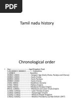 Code No. Code No.: Annexure List of Communiti Es | PDF | Tamil Nadu | Tamils