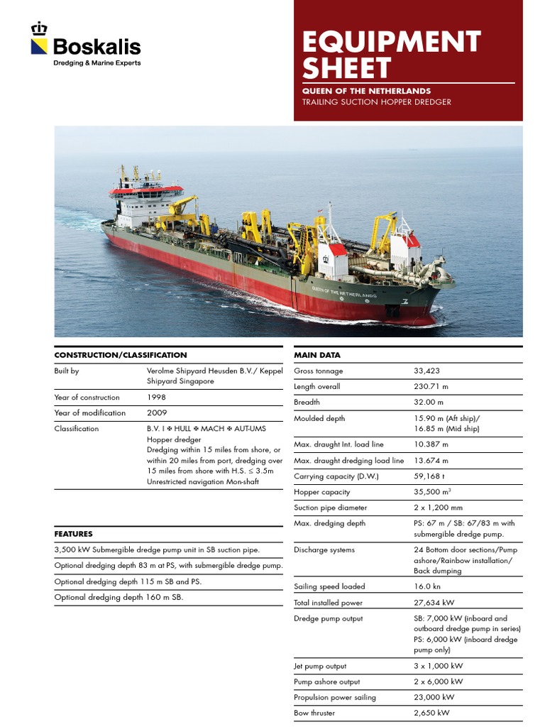 Queen of The Netherlands | PDF | Dredging | Boats
