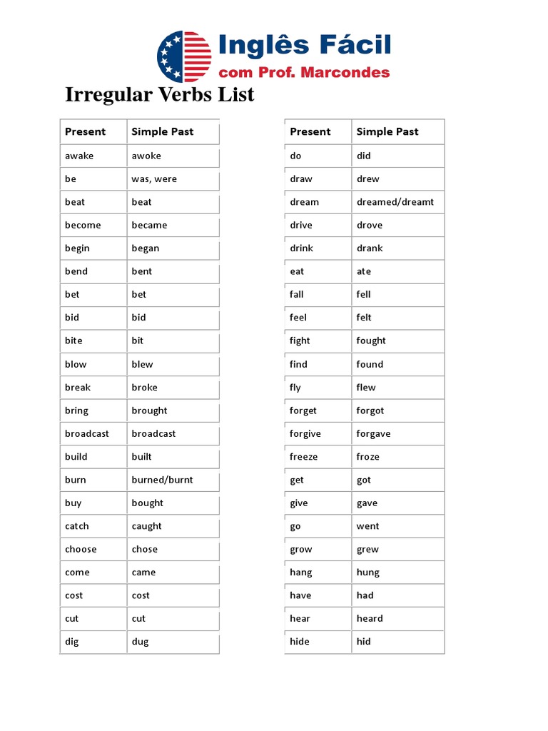 Irregular Verbs List PDF | PDF