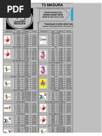 IDA vs CDA Pay Scale Comparison | PDF | Finance & Money Management ...