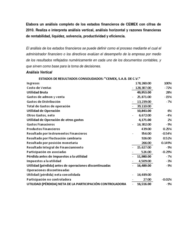 Análisis Completo de Los Estados Financieros de CEMEX | PDF | Liquidez ...