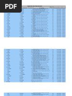 Jac New Code List | PDF