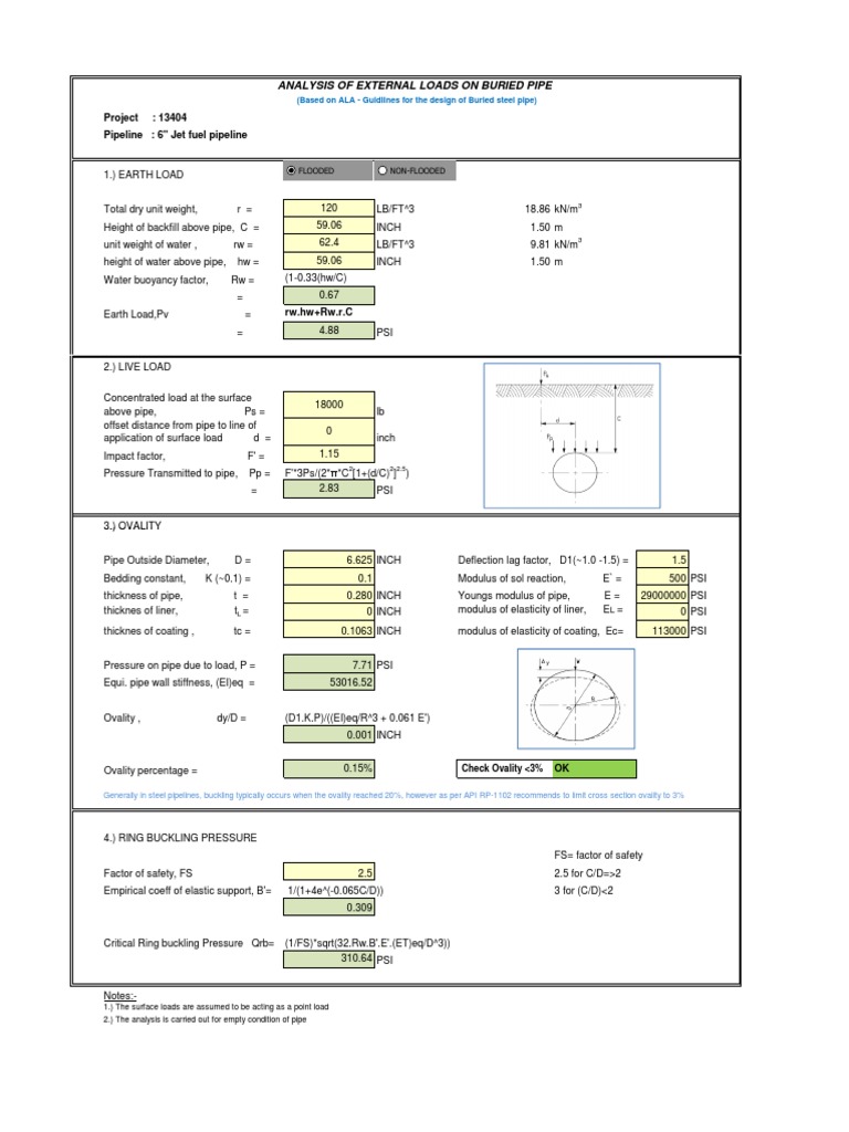 Buried Pipe Analysis PDF | PDF | Pipe (Fluid Conveyance) | Buckling
