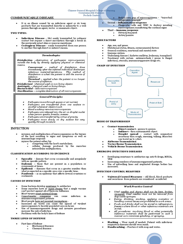 Communicable Diseases Handouts)