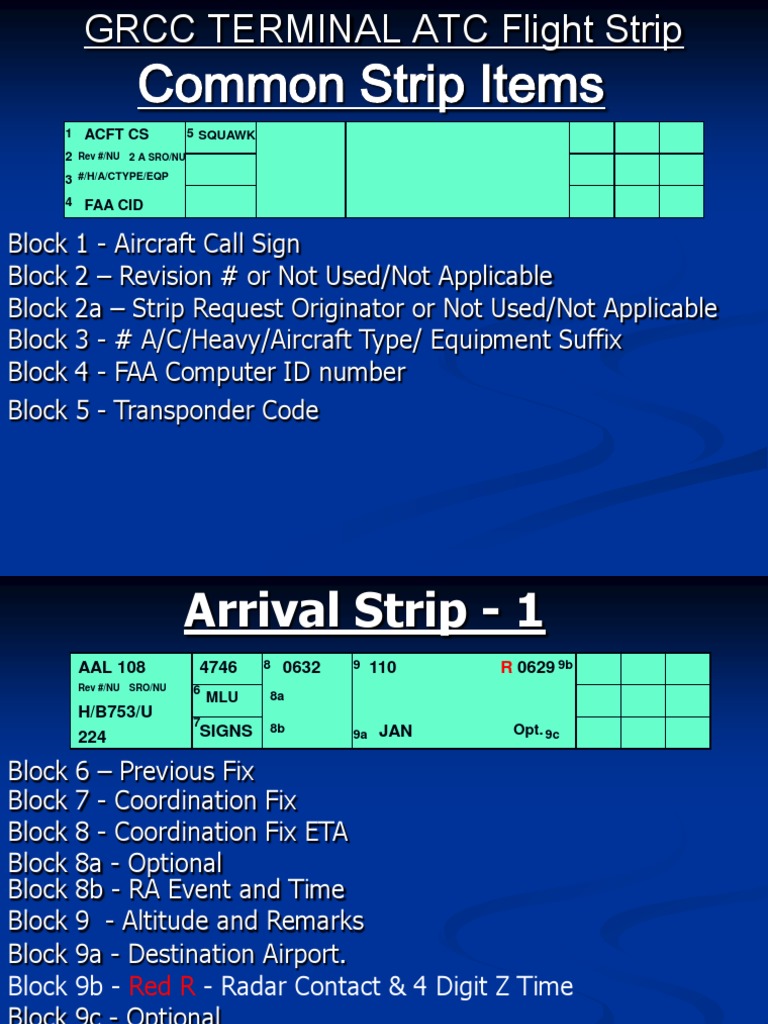Flight Strip Formatting Guide: A Breakdown of Common Block Items Found ...