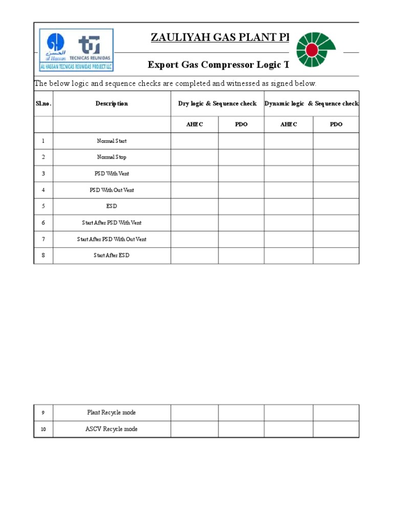 Witness Joint & Sampling Matrix | PDF | Leak | Salinity