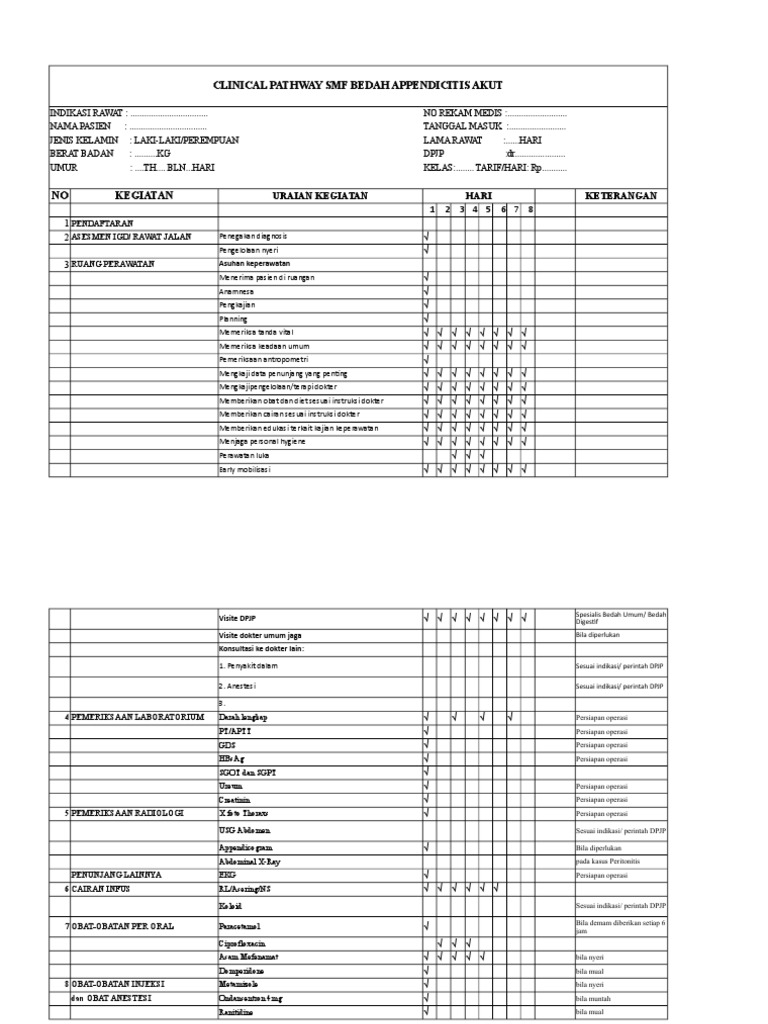 Clinical Pathway Appendicitis | PDF