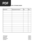 Delivery Sheet Format Template | PDF