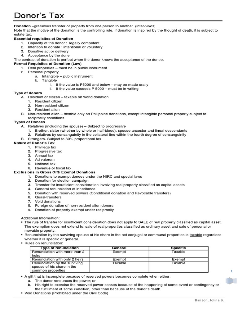 An In-Depth Guide to Donor's Tax in the Philippines: Requisites, Types ...