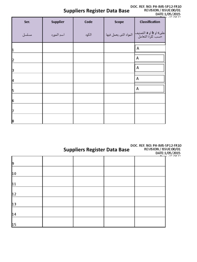PH IMS SP12 FR10 Suppliers Register Data Base | PDF