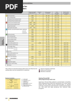 Material Groups: According To DIN / ISO 513 and VDI 3323 | PDF | Steel ...